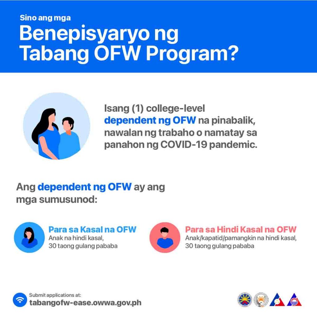 How to Apply OWWA Tabang OFW Program | OWWA Member