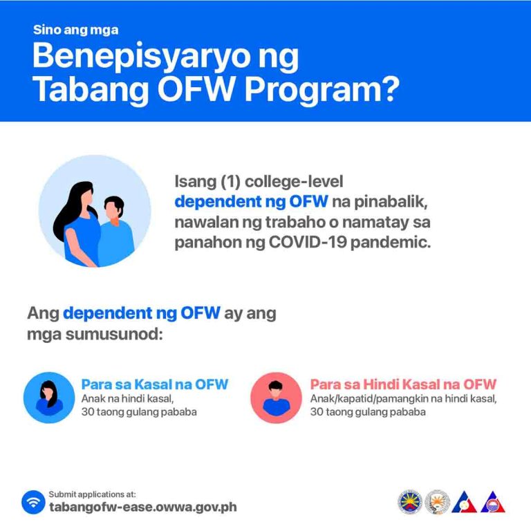 How to Apply OWWA Tabang OFW Program | OWWA Member