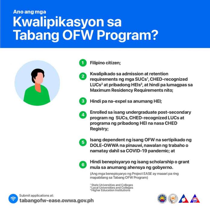 How to Apply OWWA Tabang OFW Program | OWWA Member