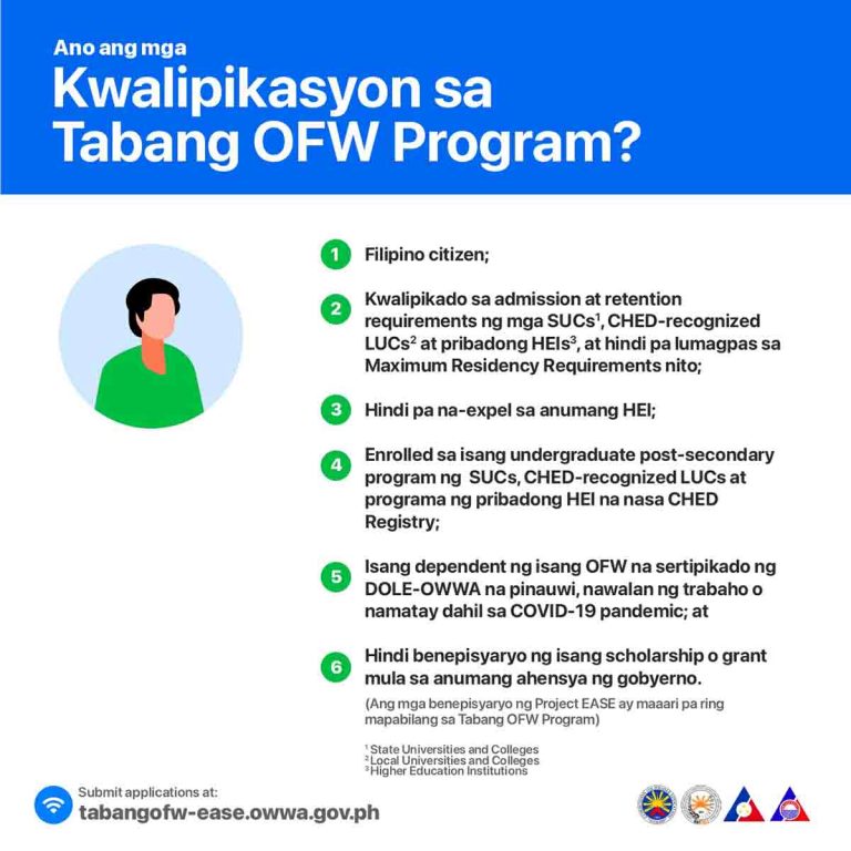 How to Apply OWWA Tabang OFW Program | OWWA Member