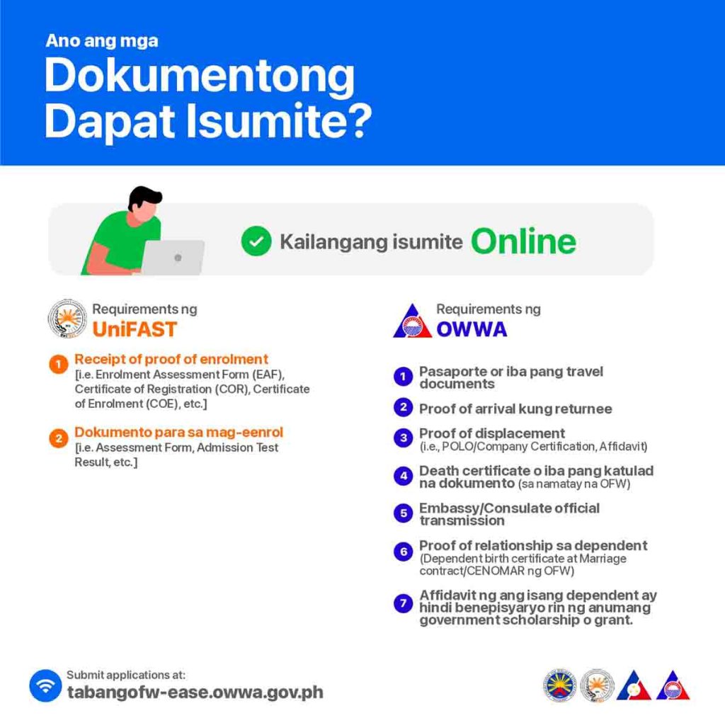 How to Apply OWWA Tabang OFW Program | OWWA Member