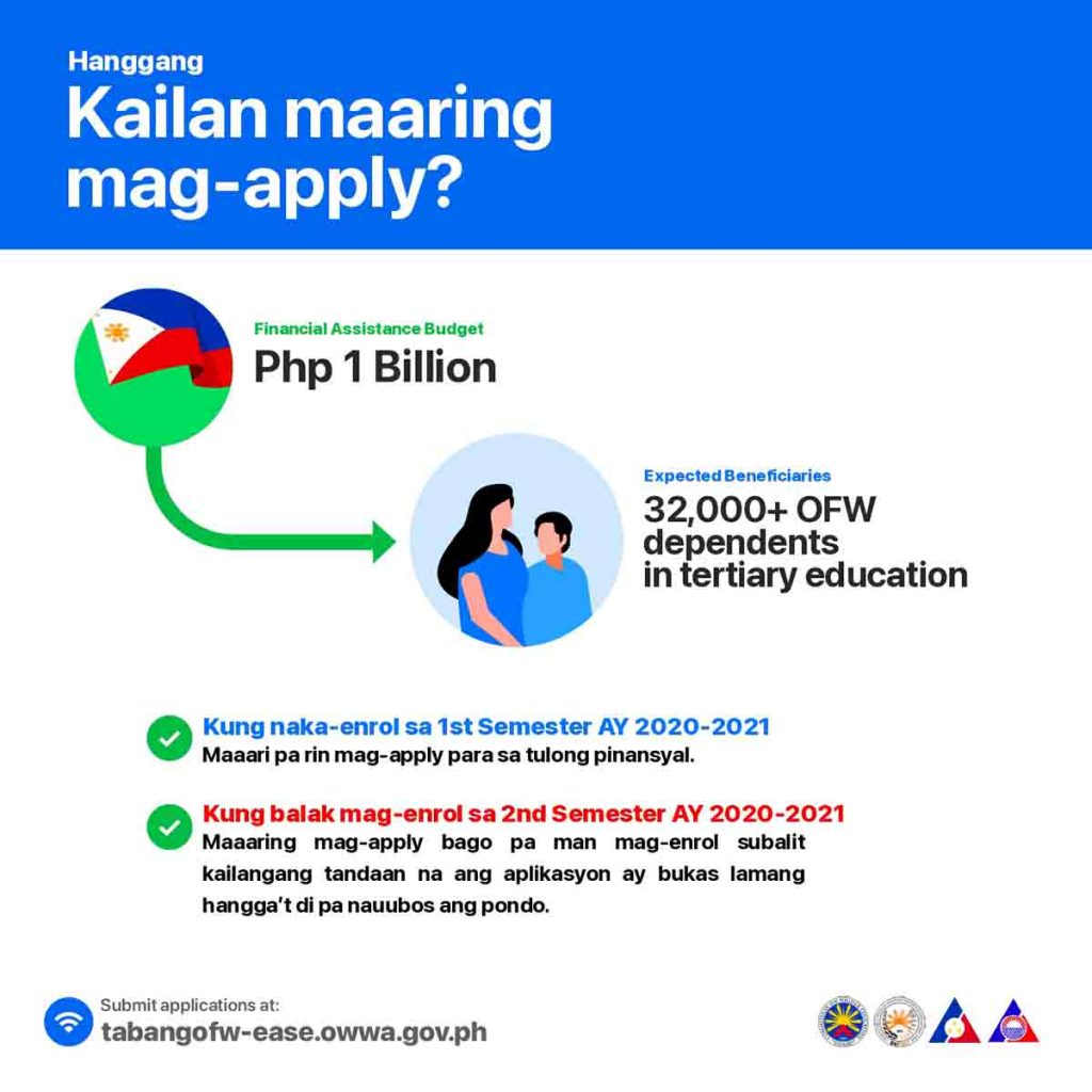 How to Apply OWWA Tabang OFW Program | OWWA Member