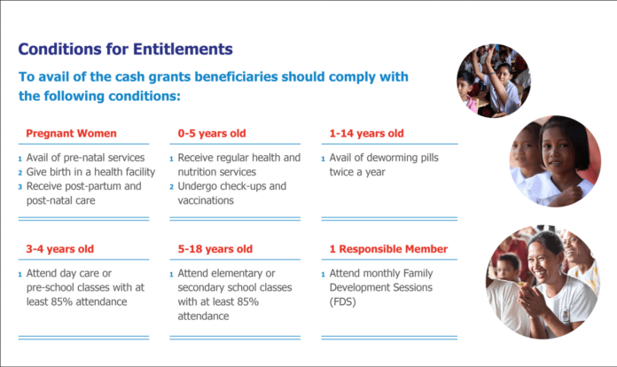 How to Apply DSWD 4Ps: Pantawid Pamilyang Pilipino Program - OWWA Member