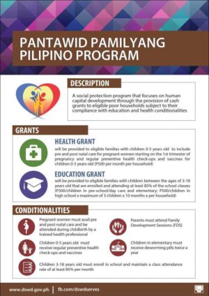 How to Apply DSWD 4Ps: Pantawid Pamilyang Pilipino Program - OWWA Member