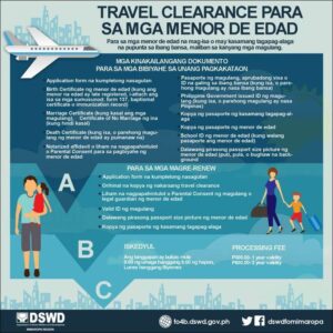How to Get DSWD Travel Clearance for Minors - OWWA Member
