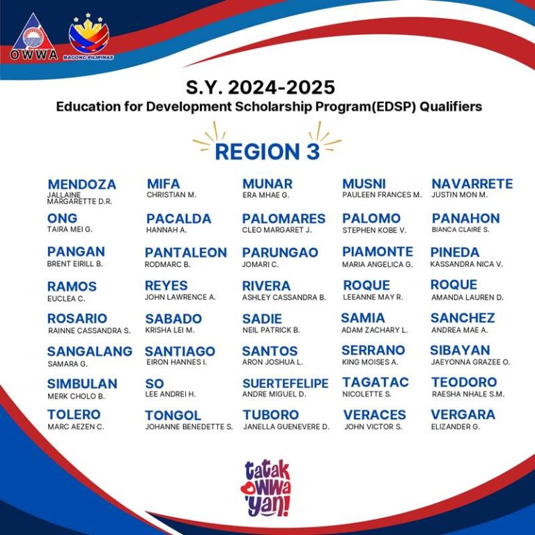 OWWA Announces EDSP Scholars Qualifiers List for 2024 | OWWA Member