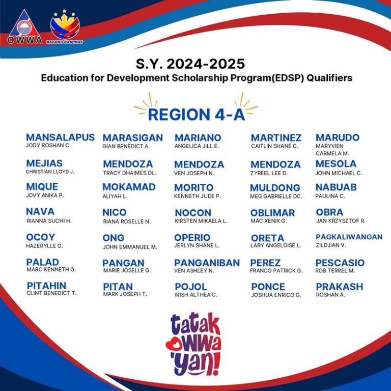 OWWA Announces EDSP Scholars Qualifiers List for 2024 | OWWA Member