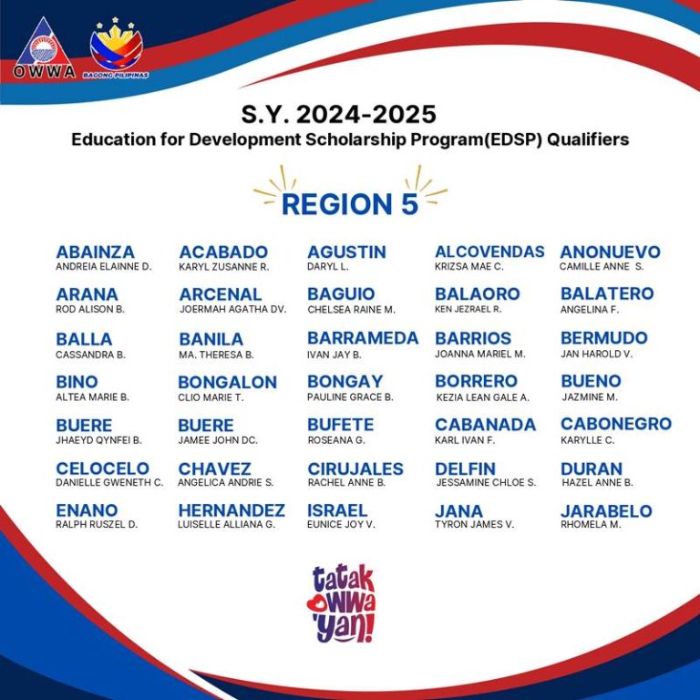 OWWA Announces EDSP Scholars Qualifiers List for 2024 | OWWA Member
