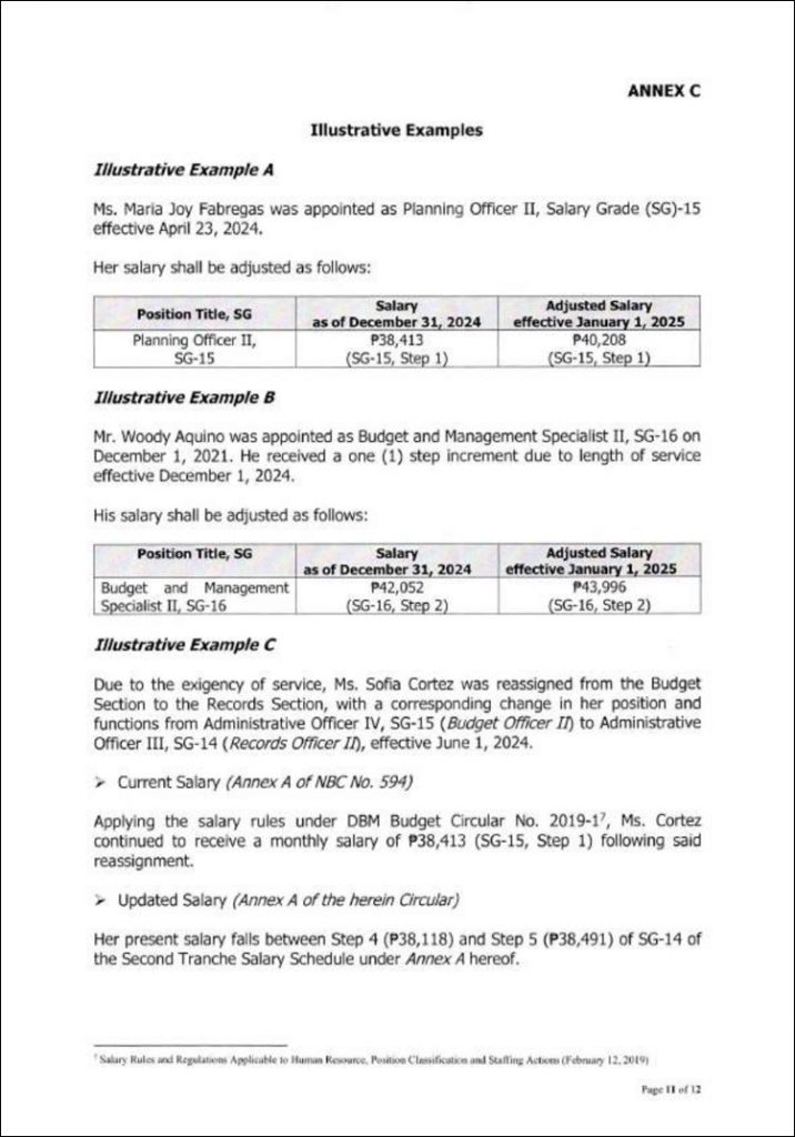 2nd Tranche Salary Increase 2025 for Philippine Government Workers ...