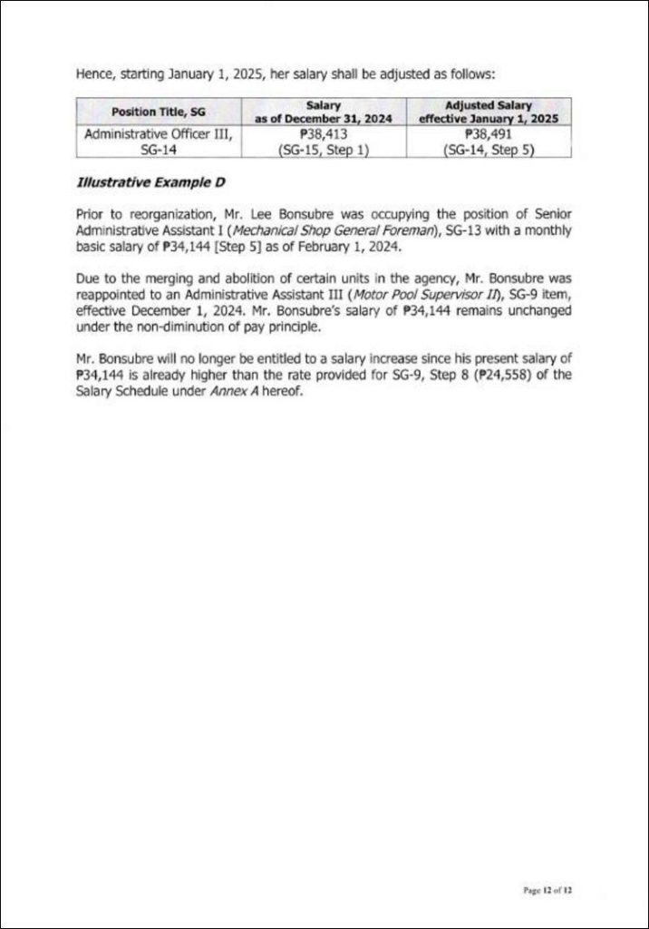 2nd Tranche Salary Increase 2025 for Philippine Government Workers ...